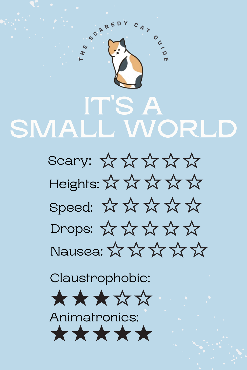 How Scary is It's a Small World? 11 things You Need to Know
