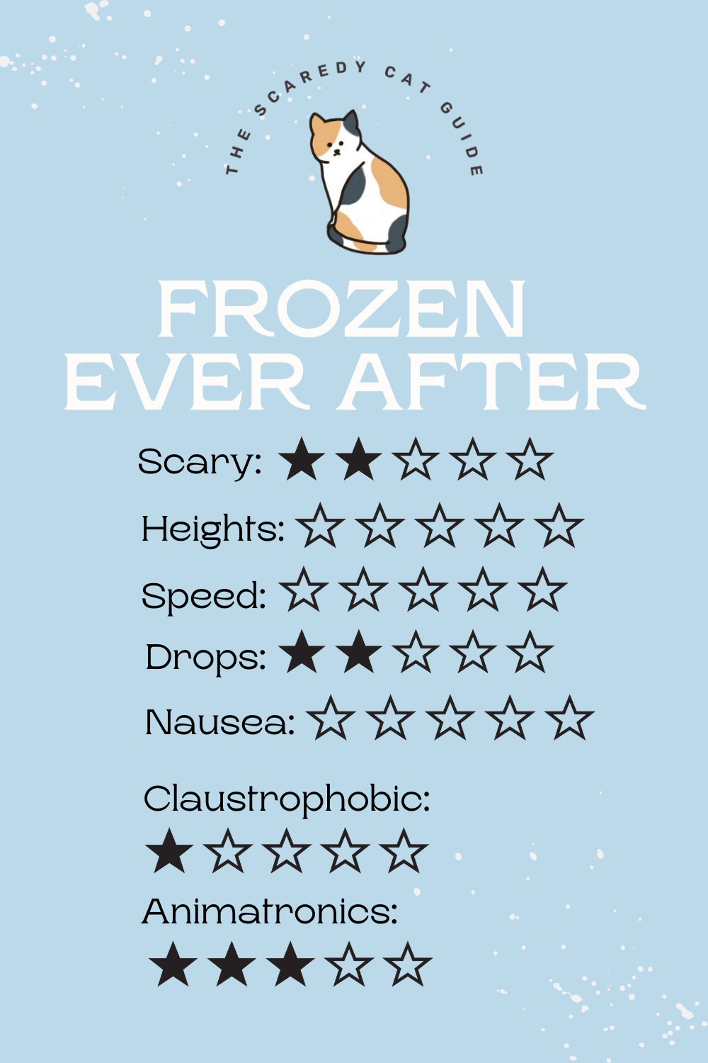 How Scary is Frozen Ever After? 11 Things You Need to Know