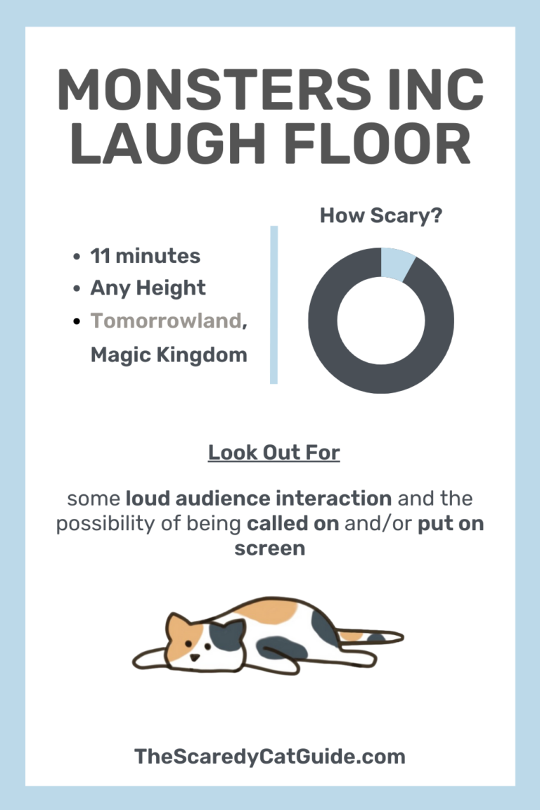 How Scary is Monsters Inc Laugh Floor? 11 Things You Need to Know