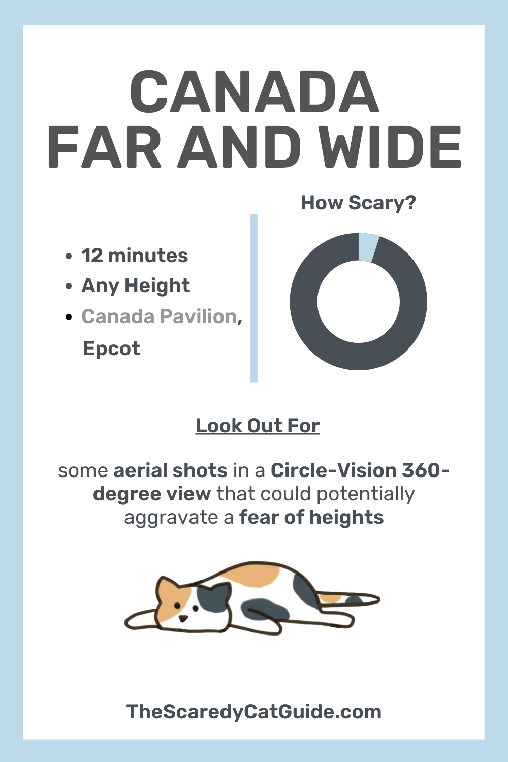 How Scary is Canada Far and Wide? 11 Things You Need to Know